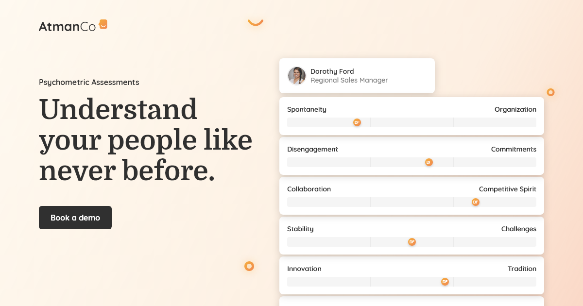 The Most Trusted Psychometric Assessment | AtmanCo